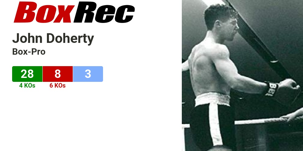 BoxRec: John Doherty