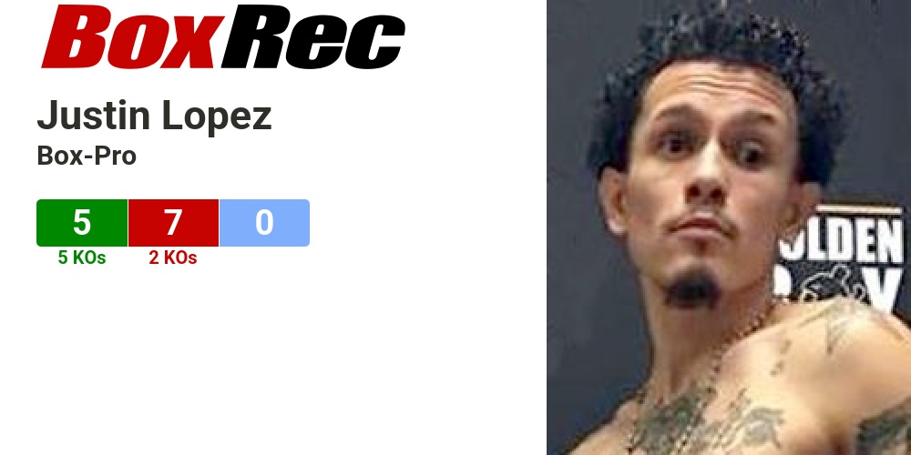 BoxRec: Justin Lopez