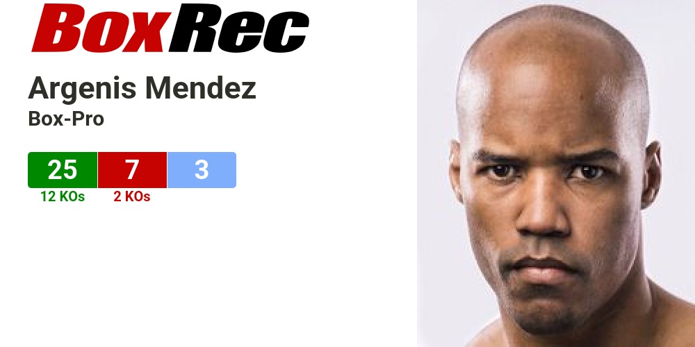 BoxRec: Argenis Mendez