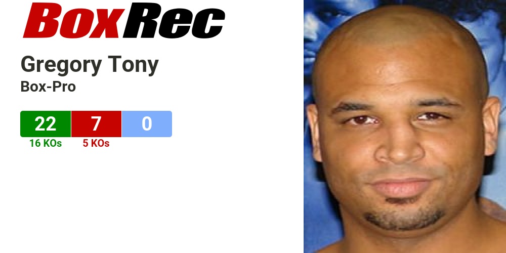 BoxRec: Gregory Tony