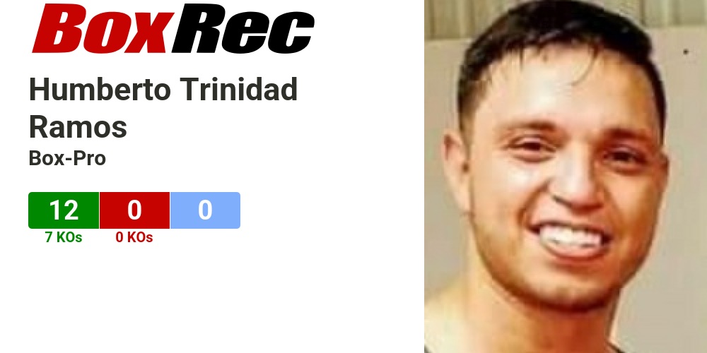 BoxRec: Humberto Trinidad Ramos