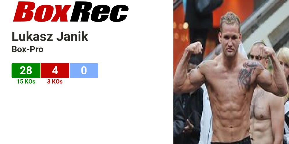 BoxRec: Lukasz Janik