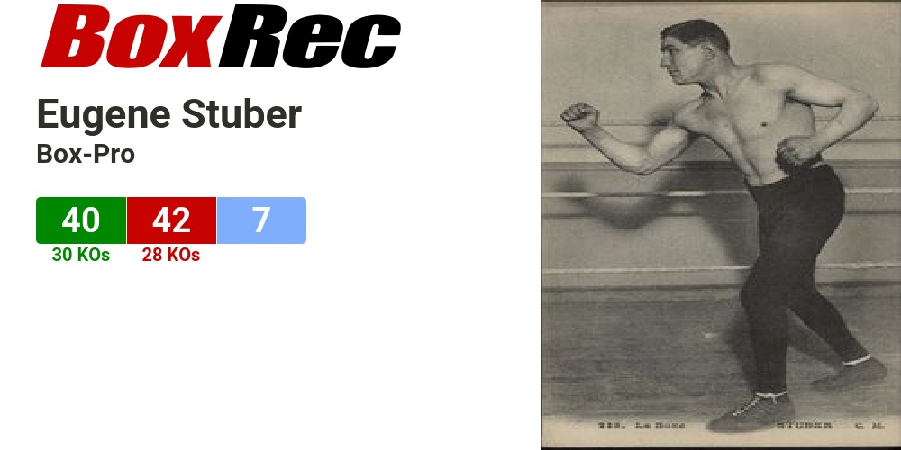 BoxRec: Eugene Stuber