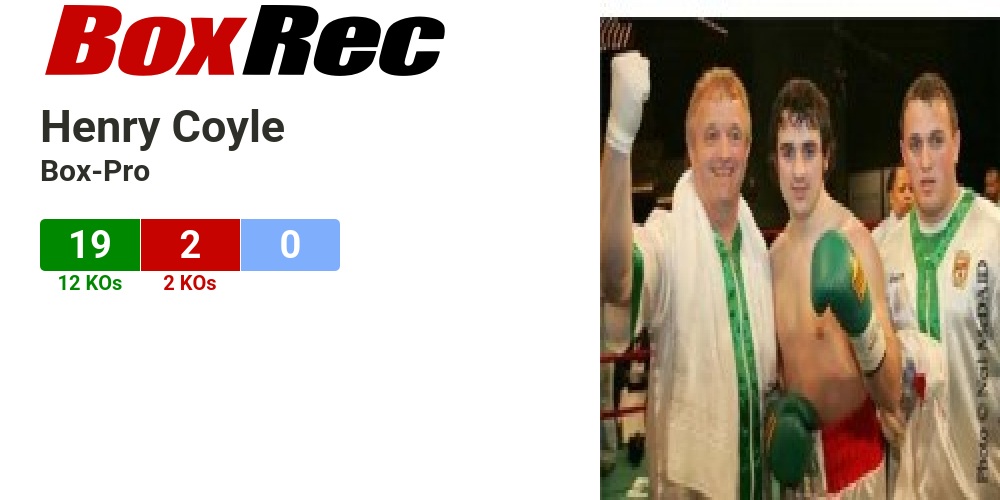 BoxRec: Henry Coyle