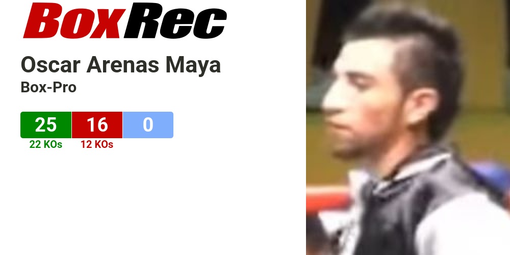 BoxRec: Oscar Arenas Maya