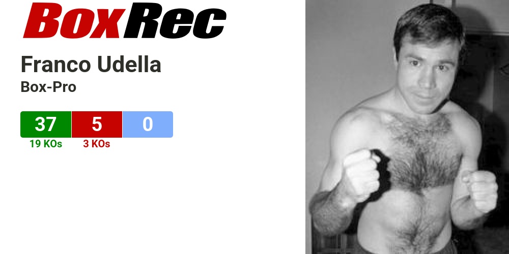 BoxRec: Franco Udella