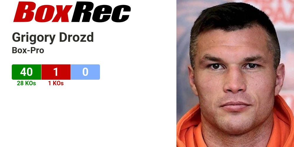 BoxRec: Grigory Drozd