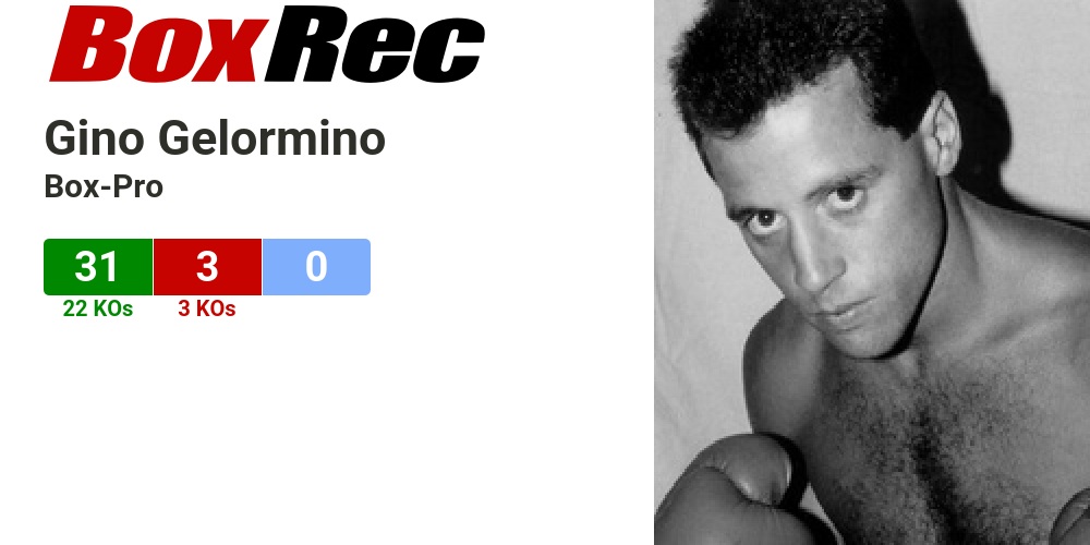 BoxRec: Gino Gelormino
