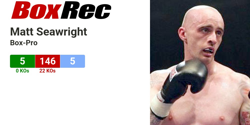 BoxRec: Matt Seawright