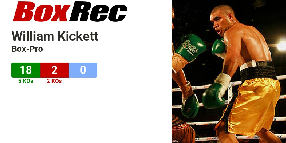 BoxRec: William Kickett