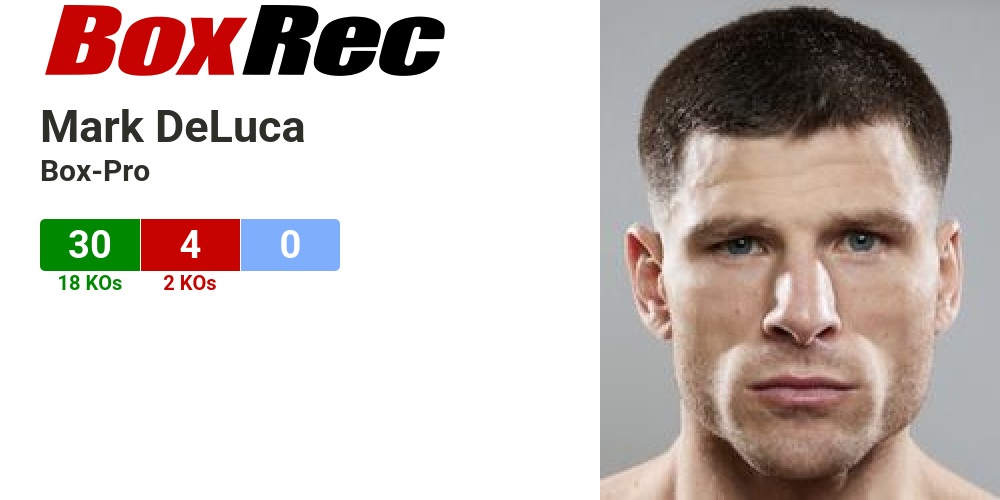 BoxRec: Mark DeLuca