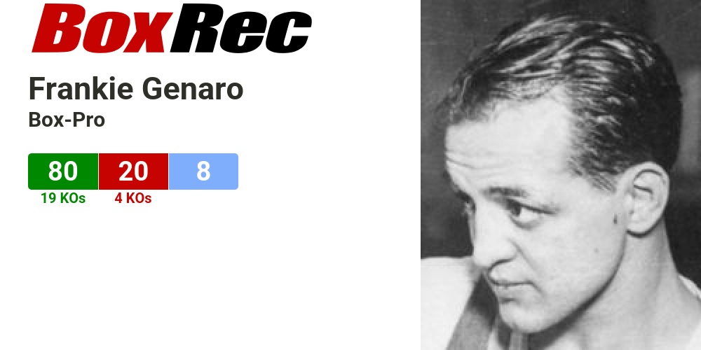 BoxRec: Frankie Genaro