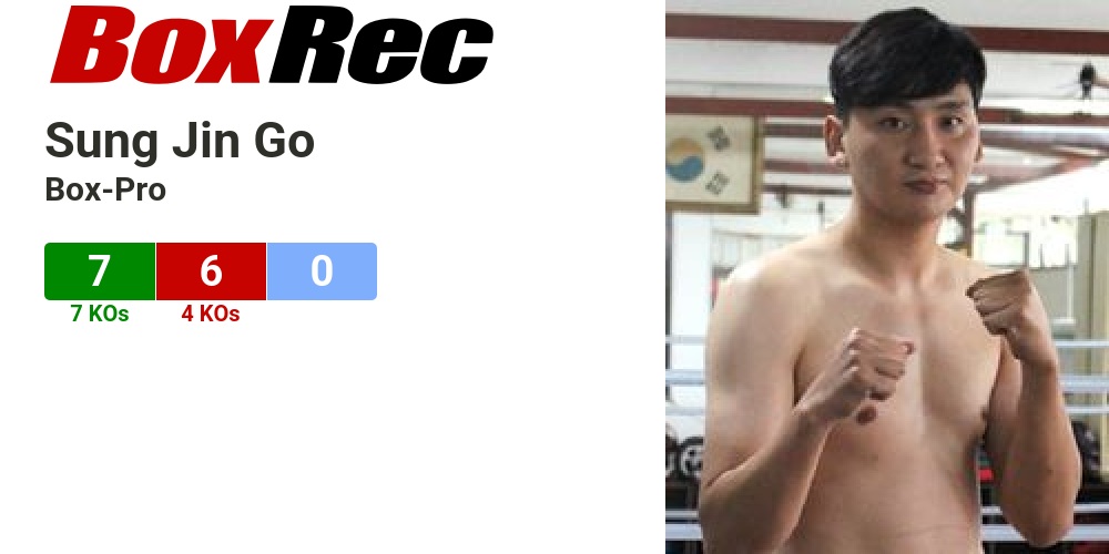 BoxRec: Sung Jin Go