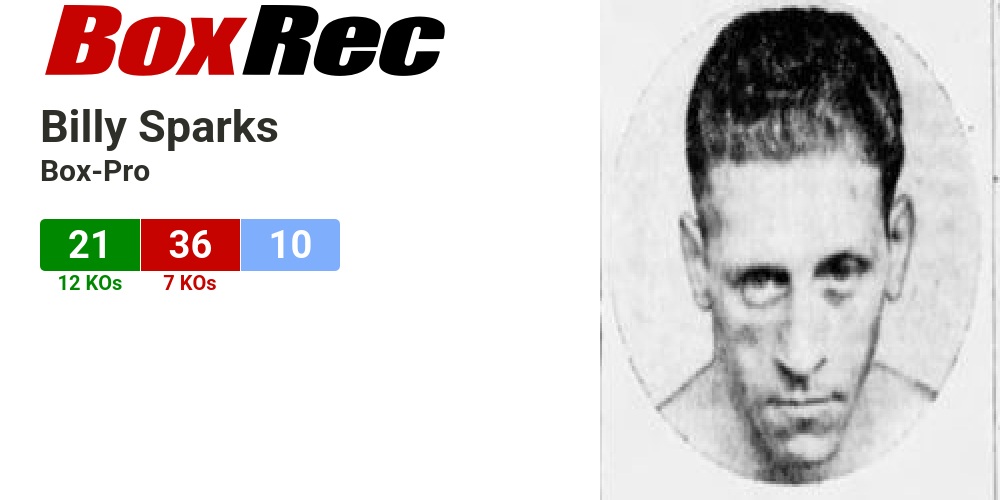 BoxRec: Billy Sparks