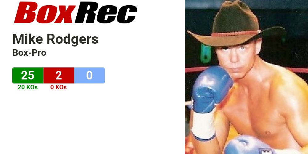 BoxRec: Mike Rodgers