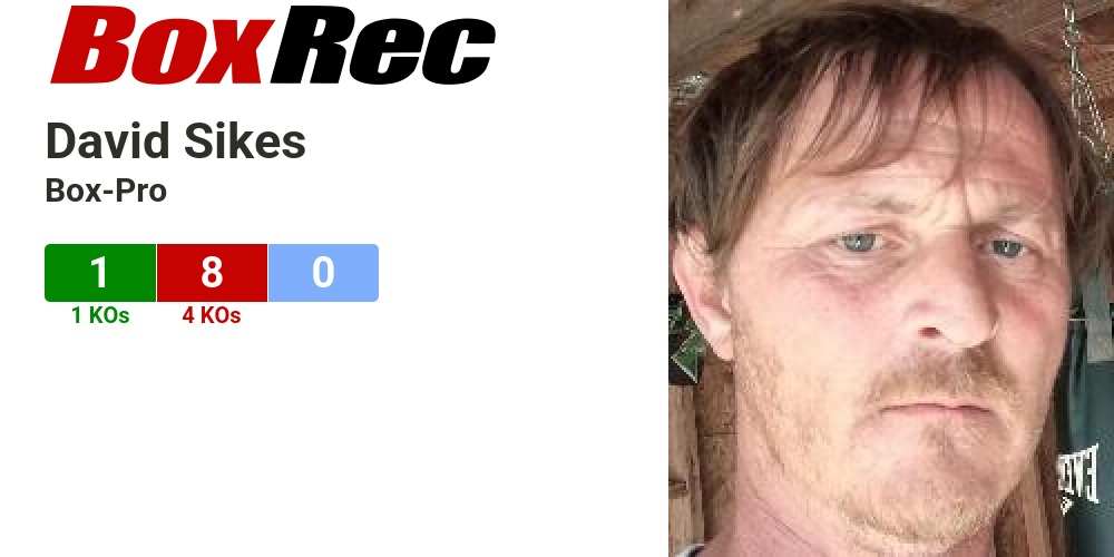 BoxRec: David Sikes