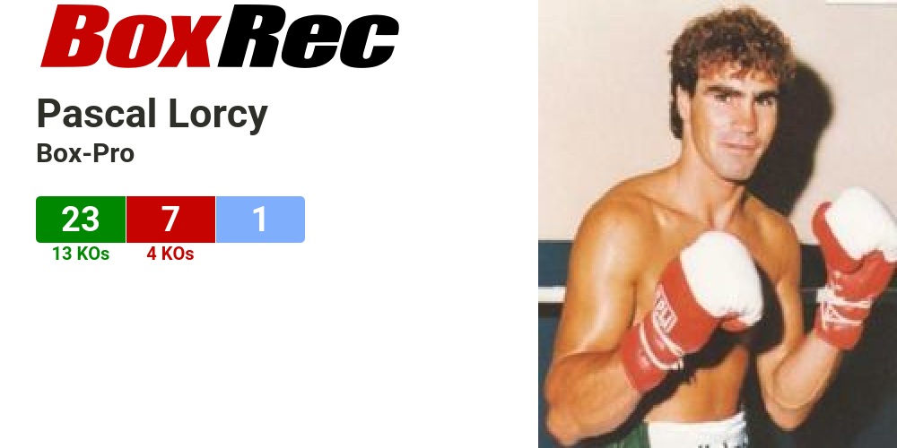 BoxRec: Pascal Lorcy