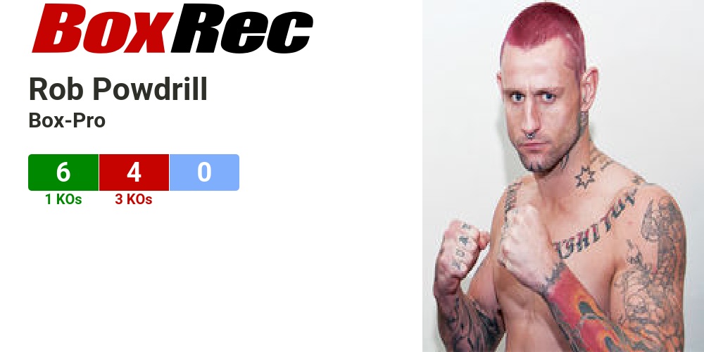 BoxRec: Rob Powdrill