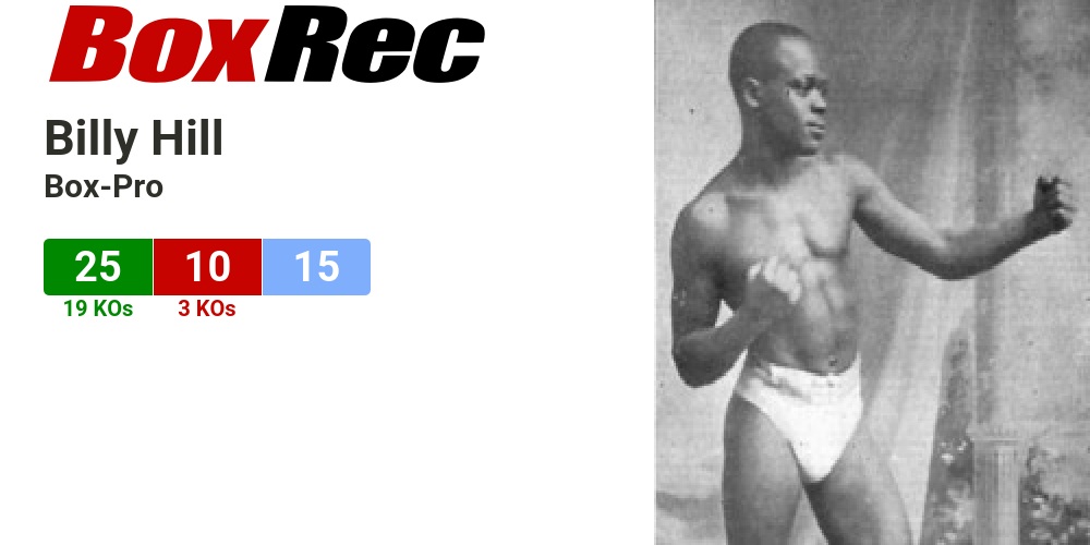 BoxRec: Billy Hill