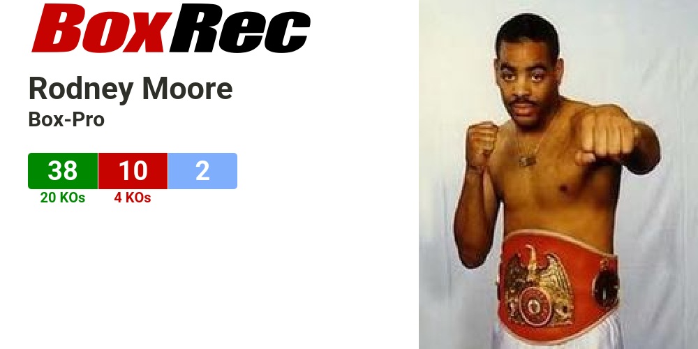 BoxRec: Rodney Moore