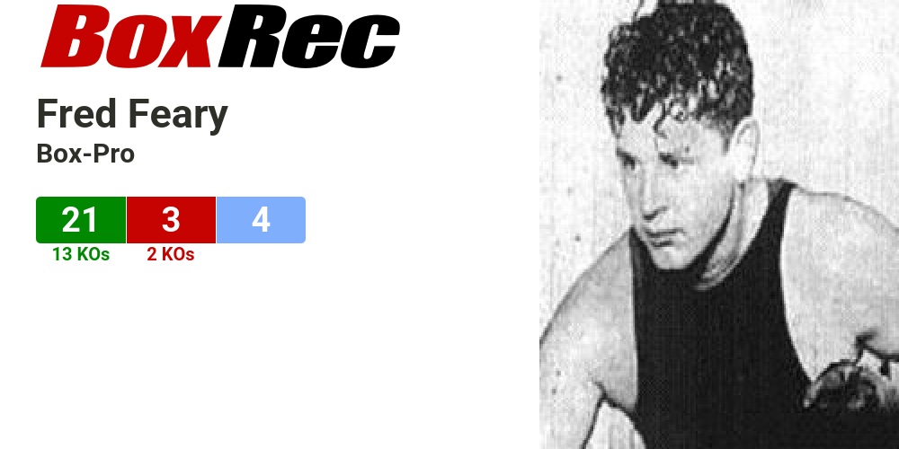 BoxRec: Fred Feary