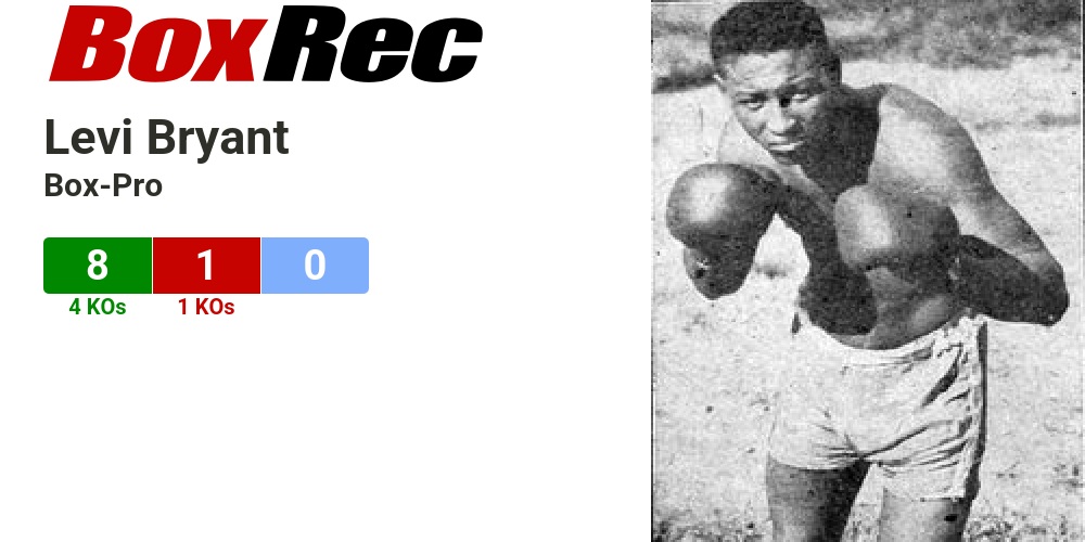 BoxRec: Levi Bryant