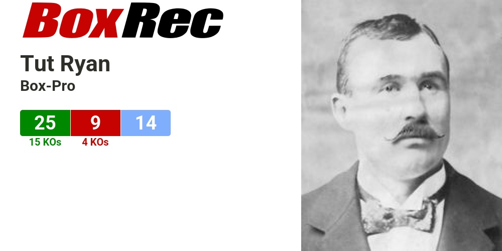BoxRec: Tut Ryan