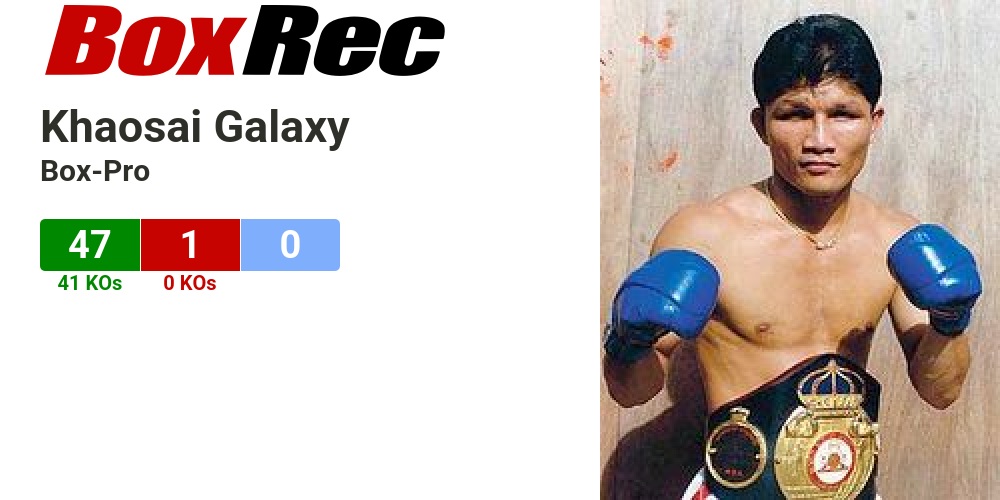 BoxRec: Khaosai Galaxy