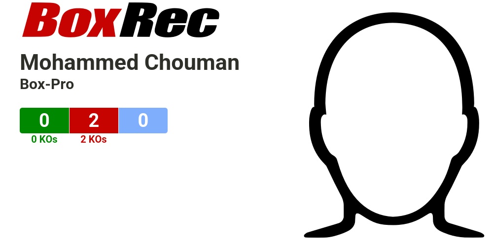 BoxRec: Mohammed Chouman