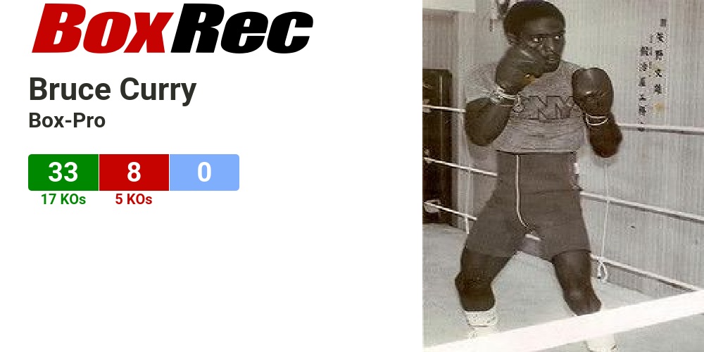 BoxRec: Bruce Curry