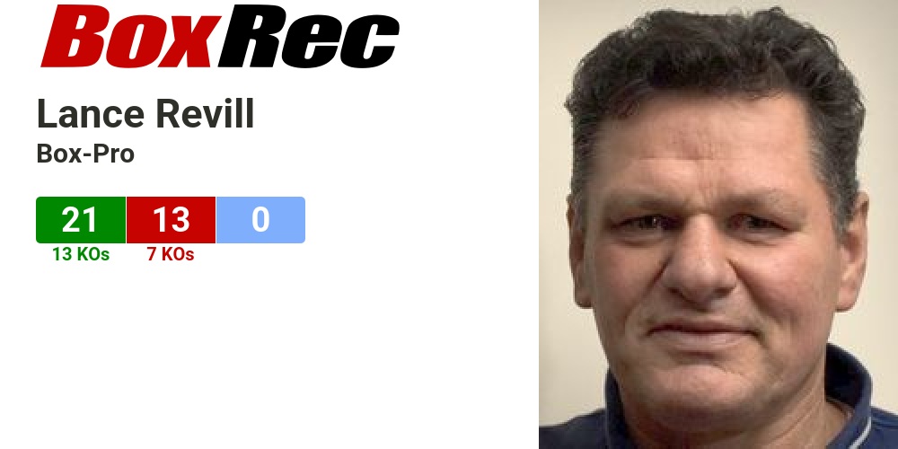 BoxRec: Lance Revill