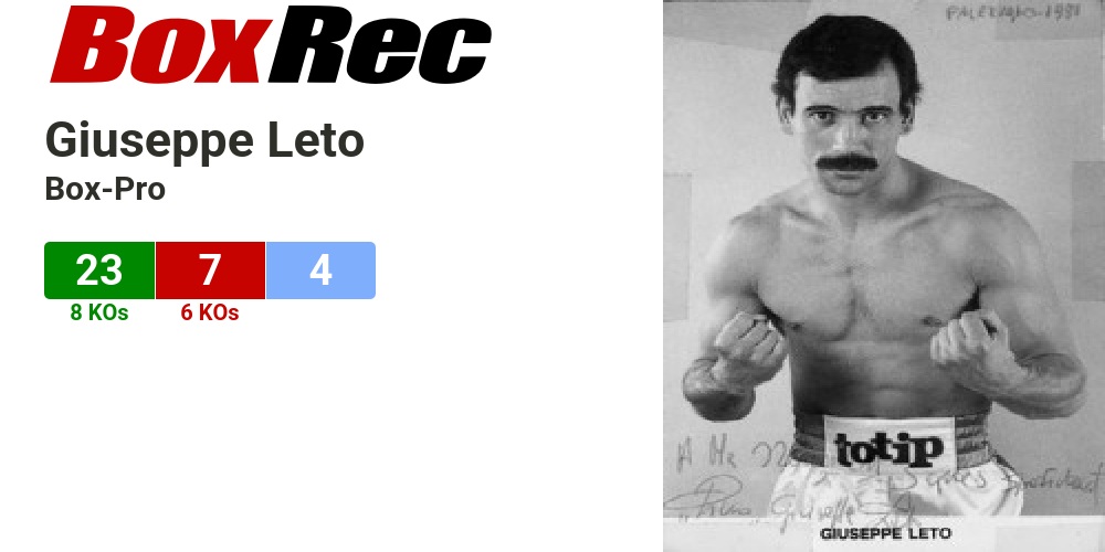 BoxRec: Giuseppe Leto