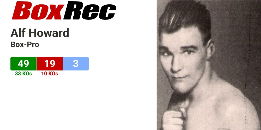 BoxRec: Alf Howard