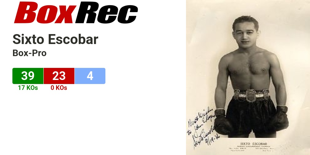 BoxRec: Sixto Escobar