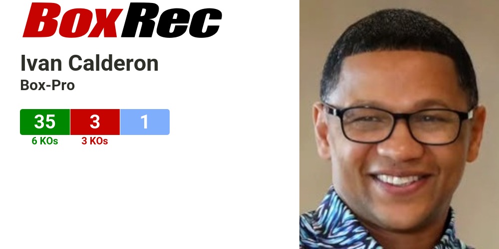 BoxRec: Ivan Calderon