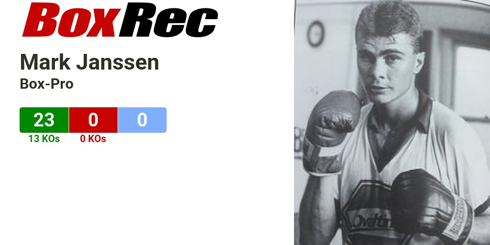 BoxRec: Mark Janssen