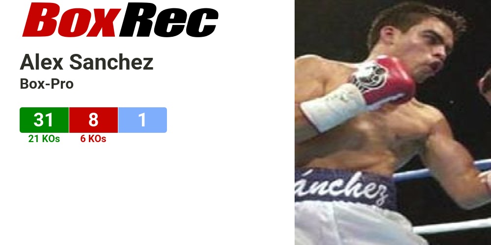 BoxRec: Alex Sanchez