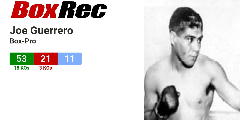 BoxRec: Joe Guerrero