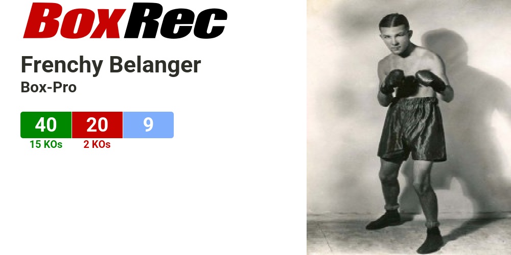 BoxRec: Frenchy Belanger