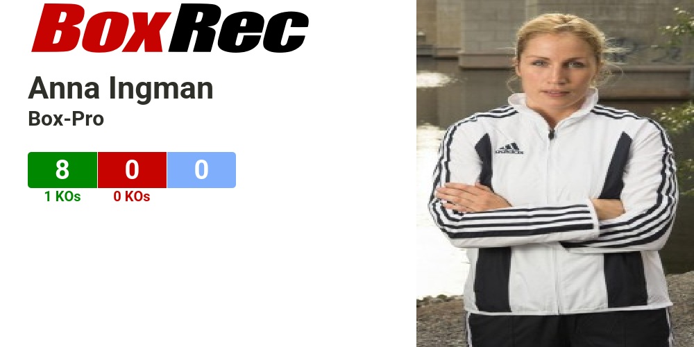 BoxRec: Anna Ingman