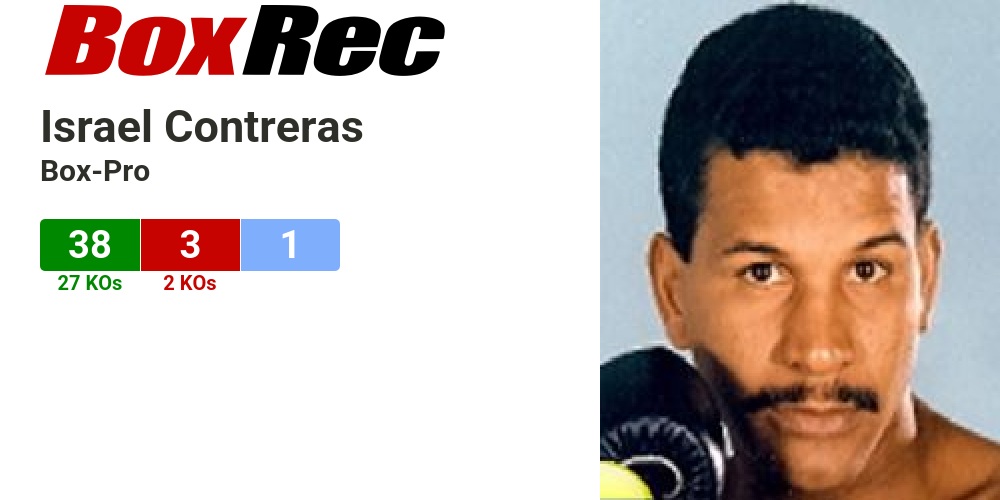 BoxRec: Israel Contreras