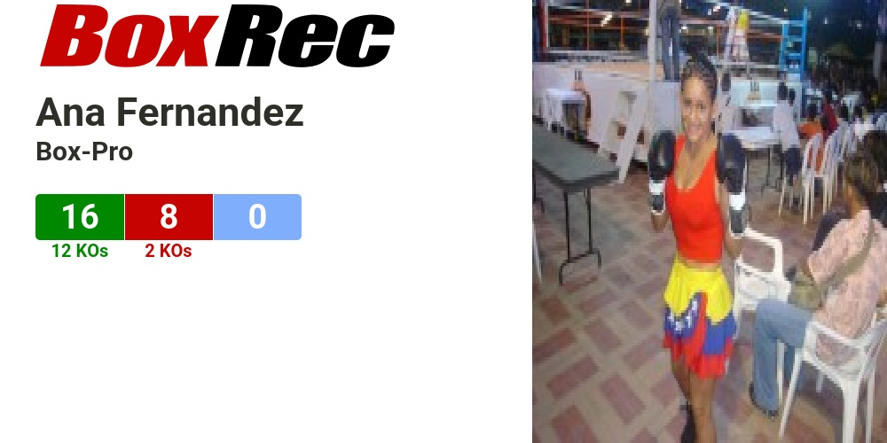 BoxRec: Ana Fernandez