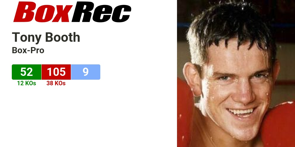 BoxRec: Tony Booth