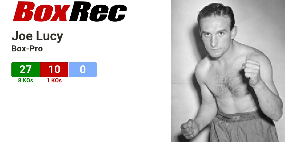 BoxRec: Joe Lucy
