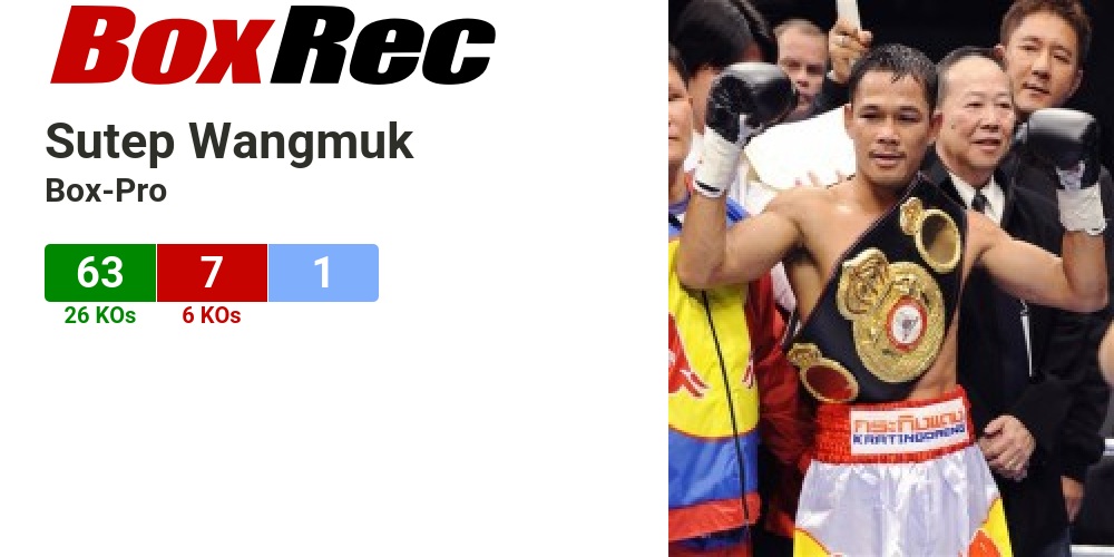 BoxRec: Sutep Wangmuk