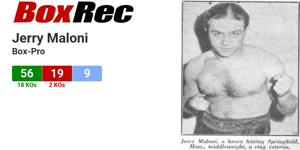BoxRec: Jerry Maloni