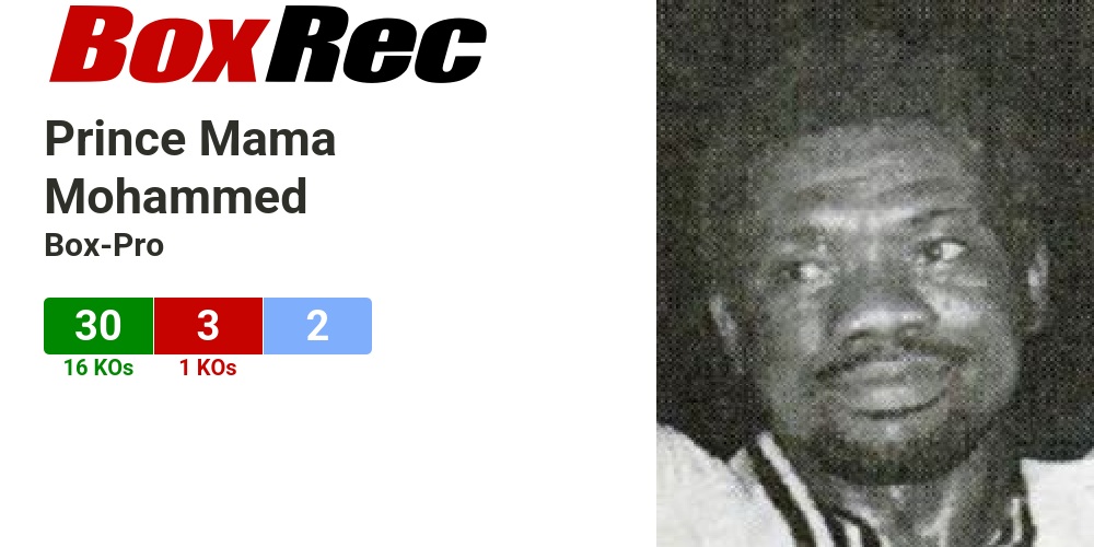 BoxRec: Prince Mama Mohammed