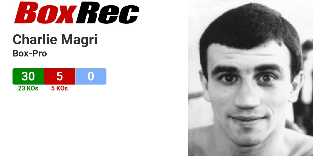 BoxRec: Charlie Magri