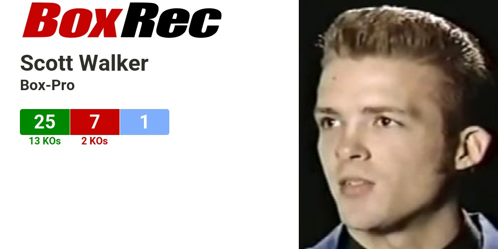 BoxRec: Scott Walker