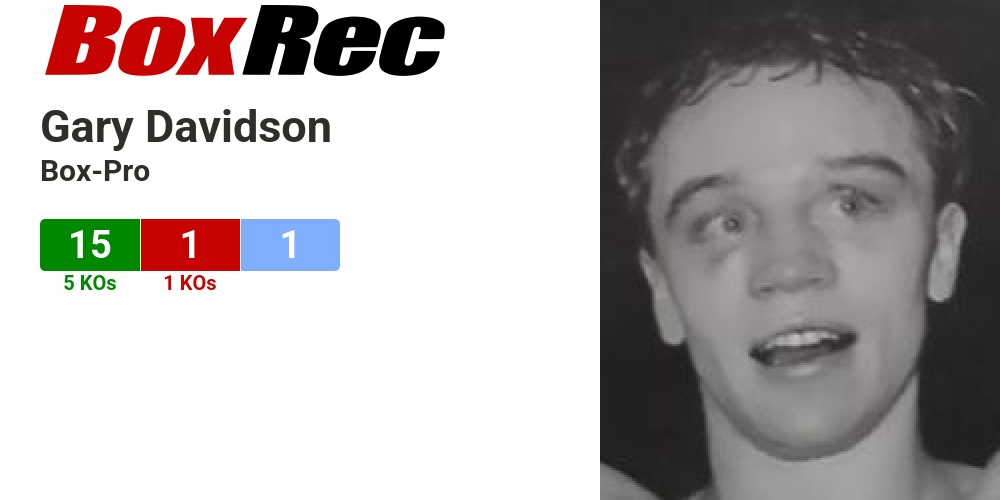 BoxRec: Gary Davidson